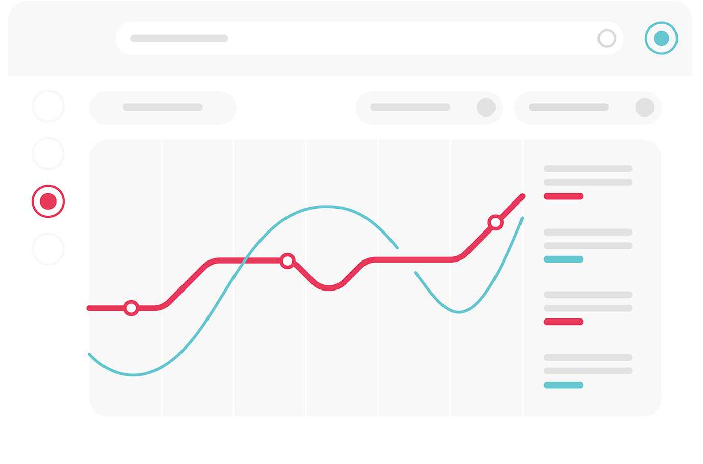 When To Implement An Ml Monitoring Solution Mona Blog